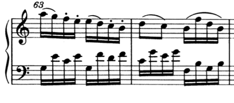 Staccatissimo and Its Differences to Staccato | Piano Practising