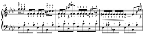 Staccatissimo and Its Differences to Staccato | Piano Practising