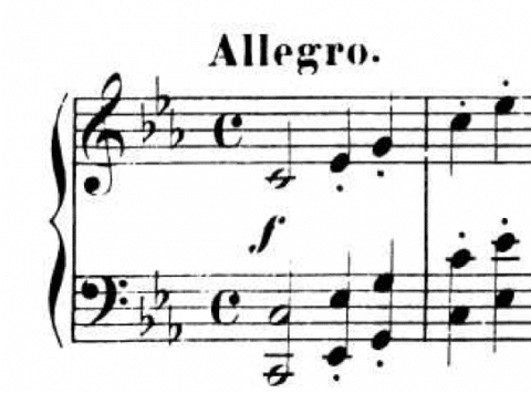 What Is Forte and How Loud It Is | Piano Practising