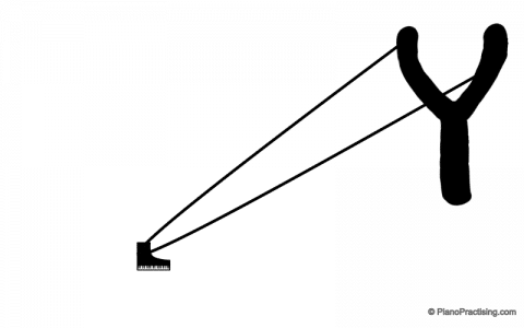 The Slingshot Effect On The Piano | Piano Practising