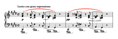 Differences Between Rests and Phrases | Piano Practising